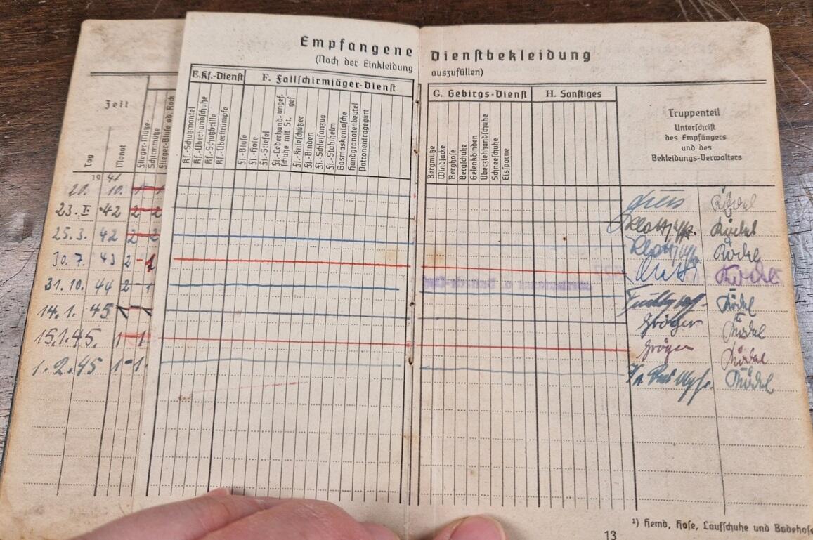 Soldbuch, Heavy Flak + last unit interesting Fallingbostel / Berlin ...